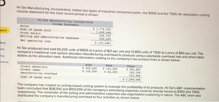 Solved Hi-Tek Manufacturing, Incorporated, makes two types | Chegg.com