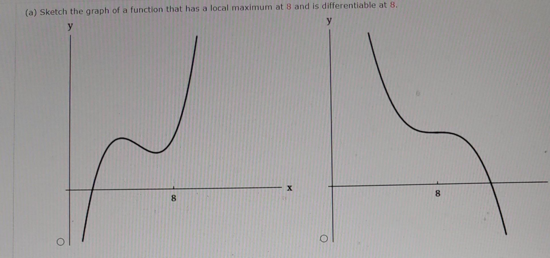Solved (a) Sketch the graph of a function that has a local | Chegg.com