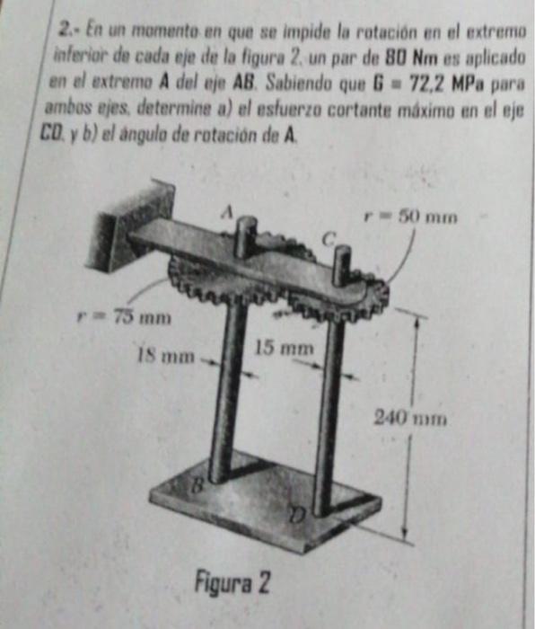 Solved At a time when rotation is prevented at the lower end | Chegg.com