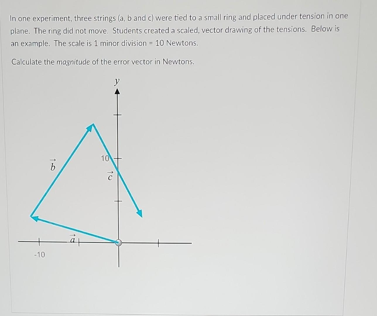 Solved Theory predicts a value of 87 and an experiment | Chegg.com