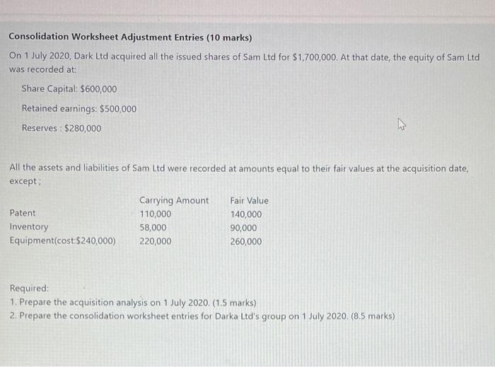 Solved Consolidation Worksheet Adjustment Entries (10 marks) | Chegg.com
