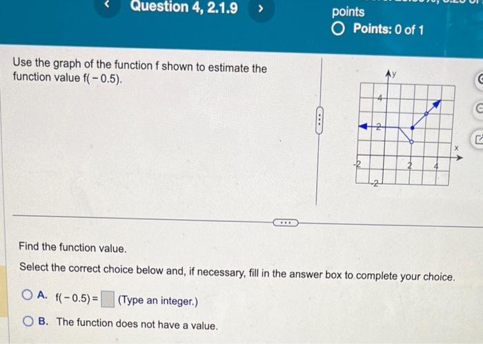 Solved Use the graph of the function f shown to estimate the | Chegg.com