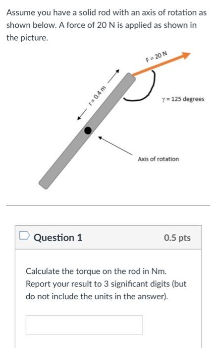Solved Assume you have a solid rod with an axis of rotation | Chegg.com