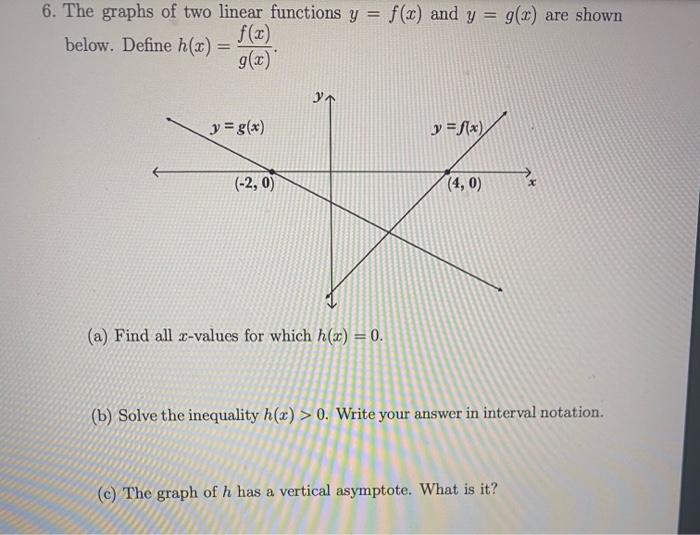 Solved 6. The graphs of two linear functions y = f(x) and y | Chegg.com