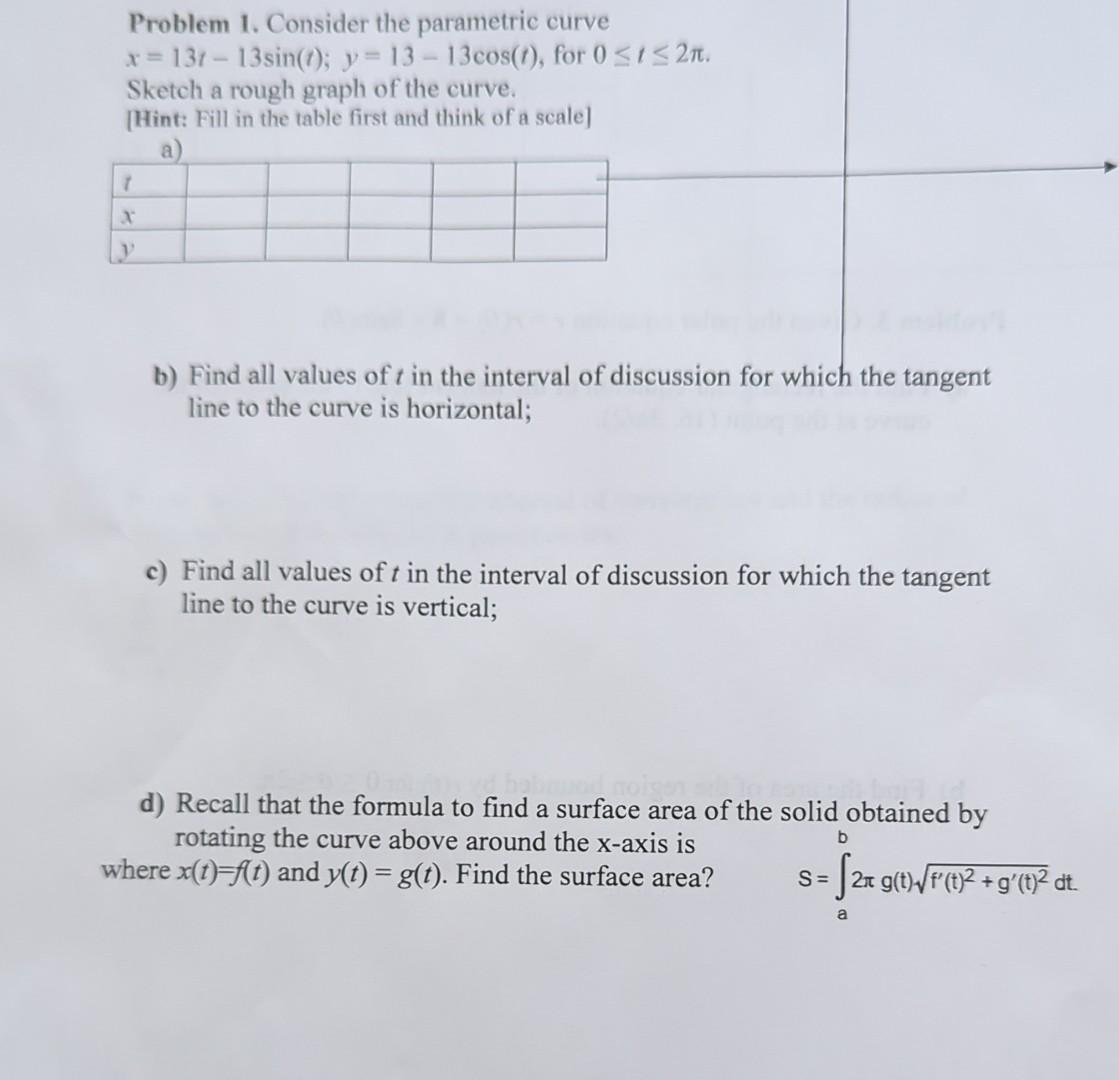 Solved Problem 1. Consider the parametric curve | Chegg.com