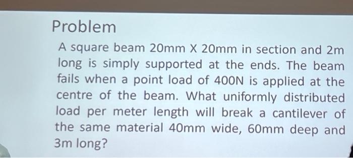 Solved Problem A square beam 20mm X 20mm in section and 2m | Chegg.com