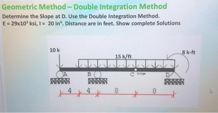 Solved Geometric Method - Double Integration Method | Chegg.com