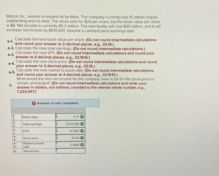 Solved only looking for what is the net income.all other | Chegg.com