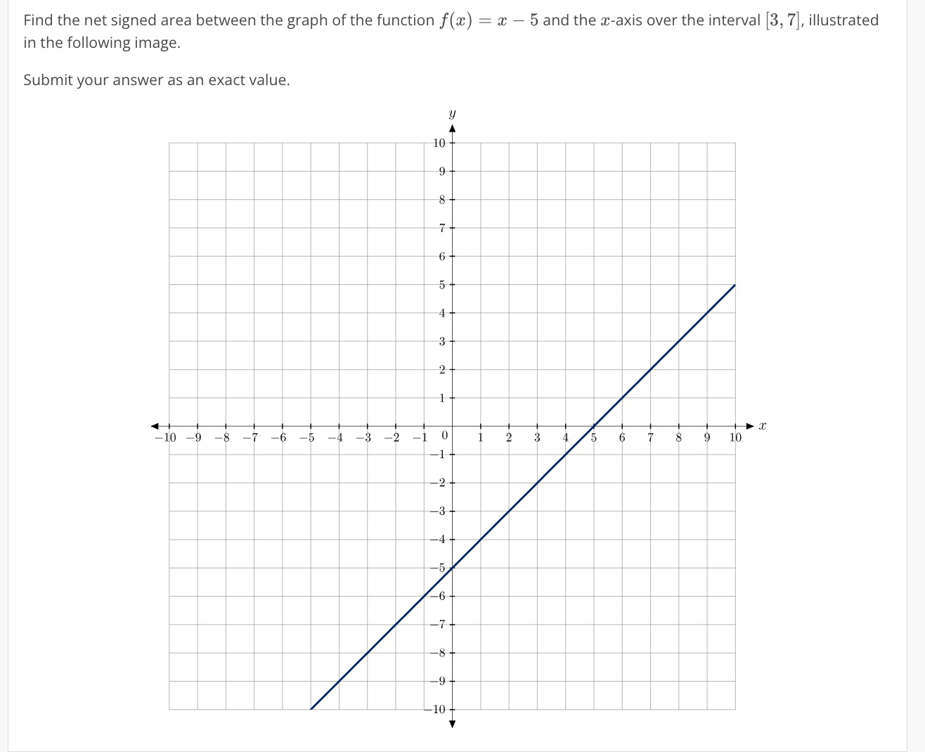Solved Find the net signed area between the graph of the | Chegg.com
