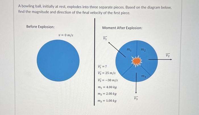 Solved A bowling ball, initially at rest, explodes into | Chegg.com