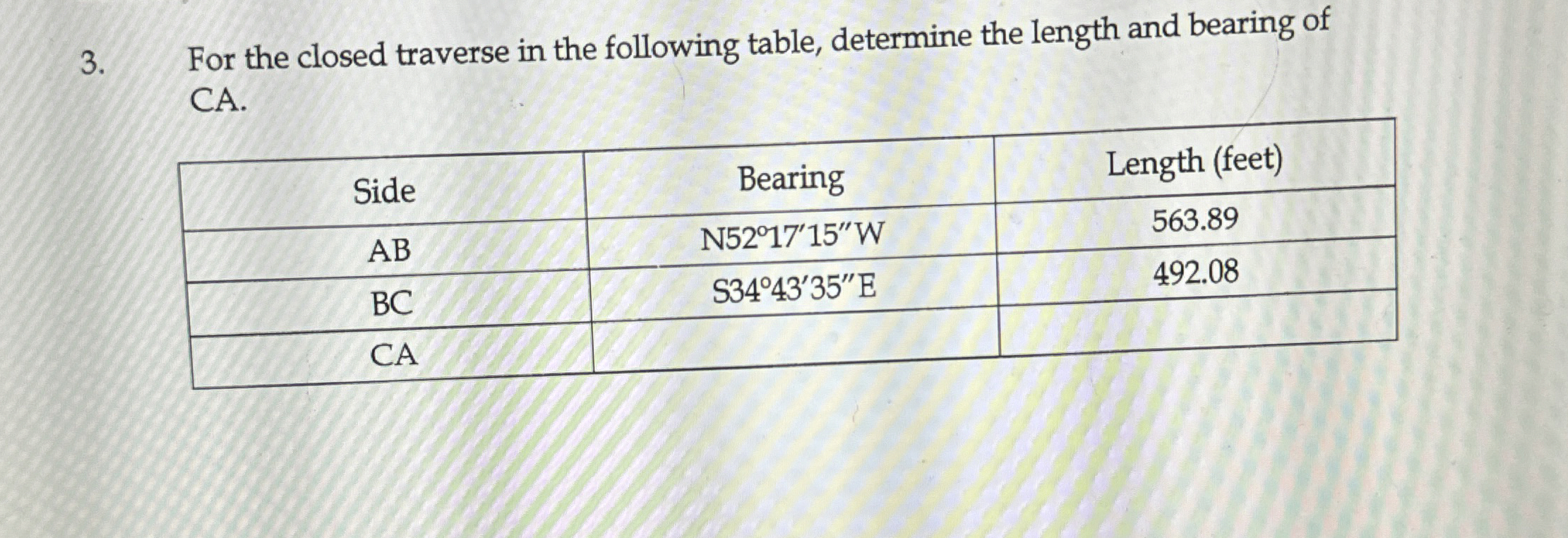 For the closed traverse in the following table, | Chegg.com