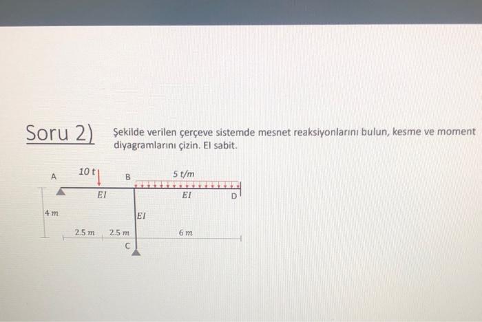Solved Şekilde verilen çerçeve sistemde mesnet | Chegg.com