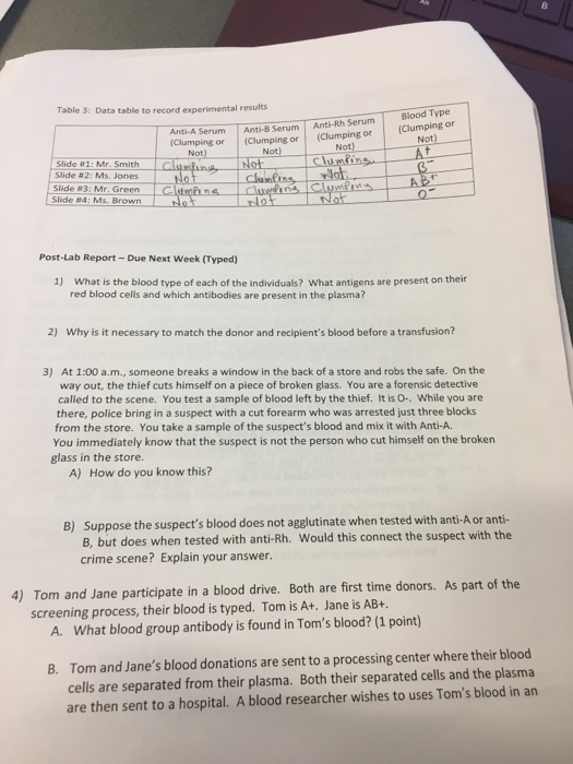 Solved Table 3: Data table to record experimental results | Chegg.com