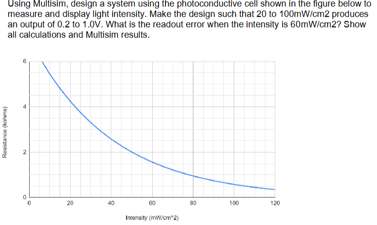Solved Using Multisim, design a system using the | Chegg.com