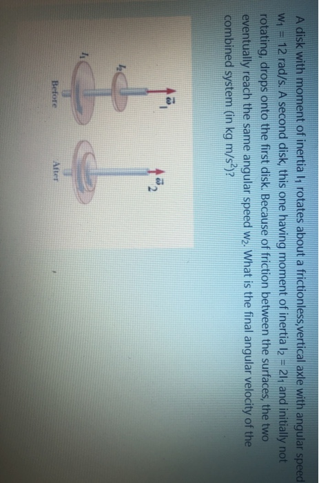 Solved A disk with moment of inertia la rotates about a | Chegg.com