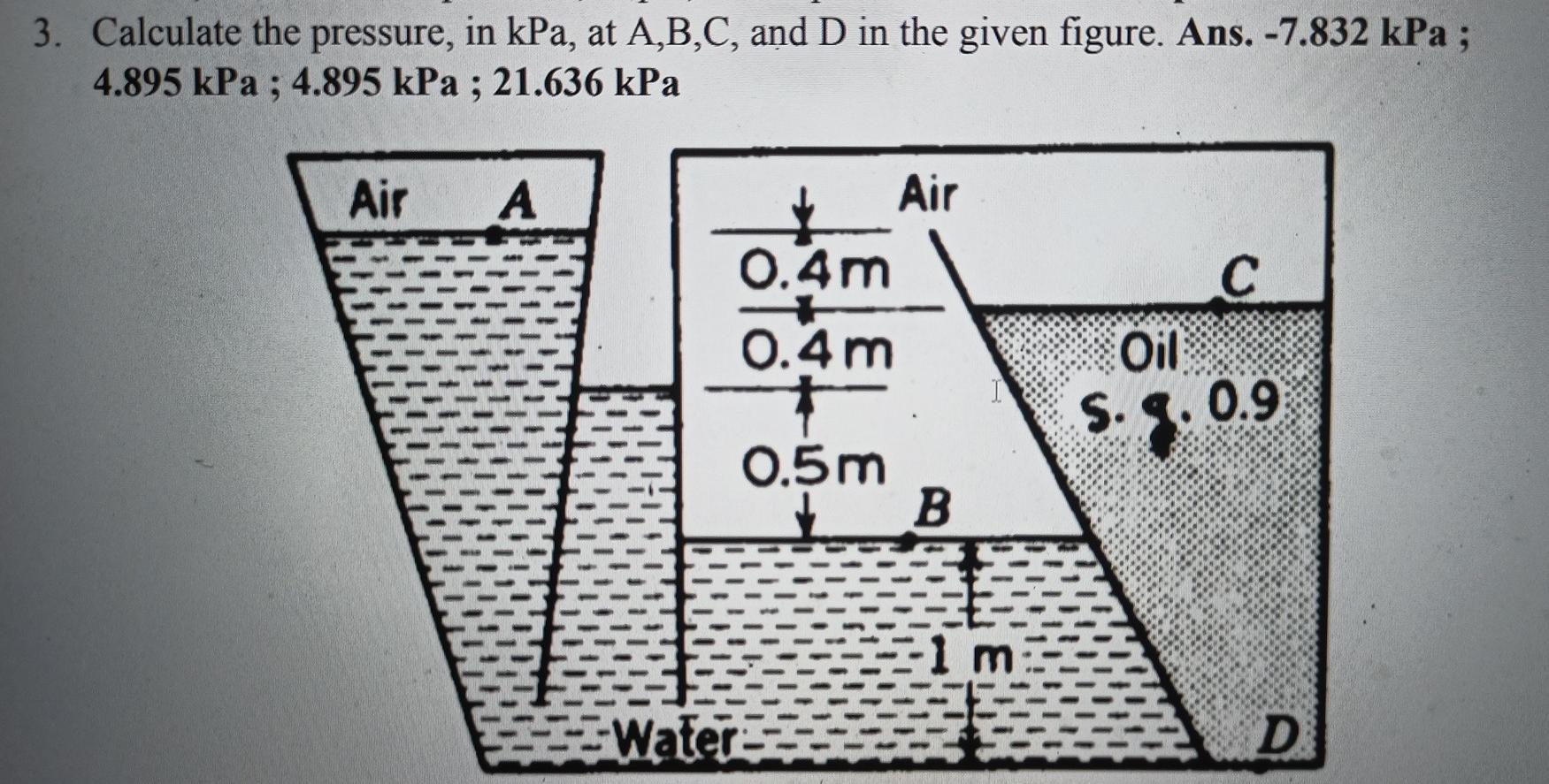Solved Calculate The Pressure In KPa At A B C And D In Chegg
