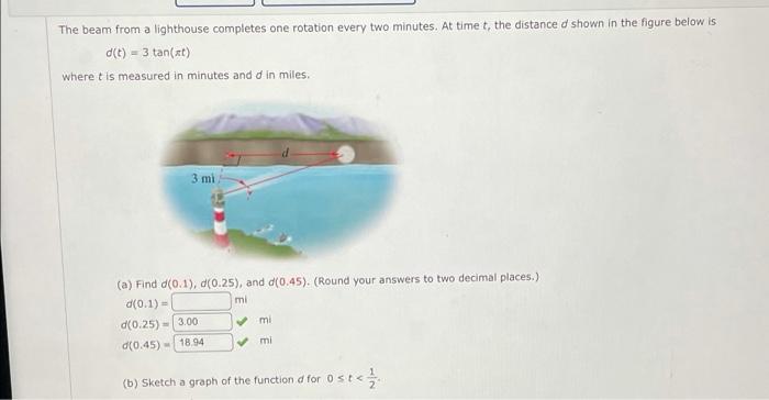Solved The beam from a lighthouse completes one rotation | Chegg.com