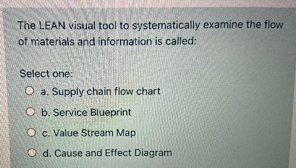 Solved The LEAN visual tool to systematically examine the | Chegg.com