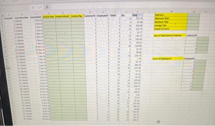 do each step please include each excel equation for | Chegg.com