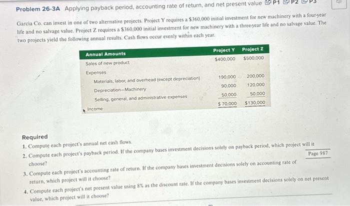 Solved Problem 26-3A Applying payback period, accounting | Chegg.com