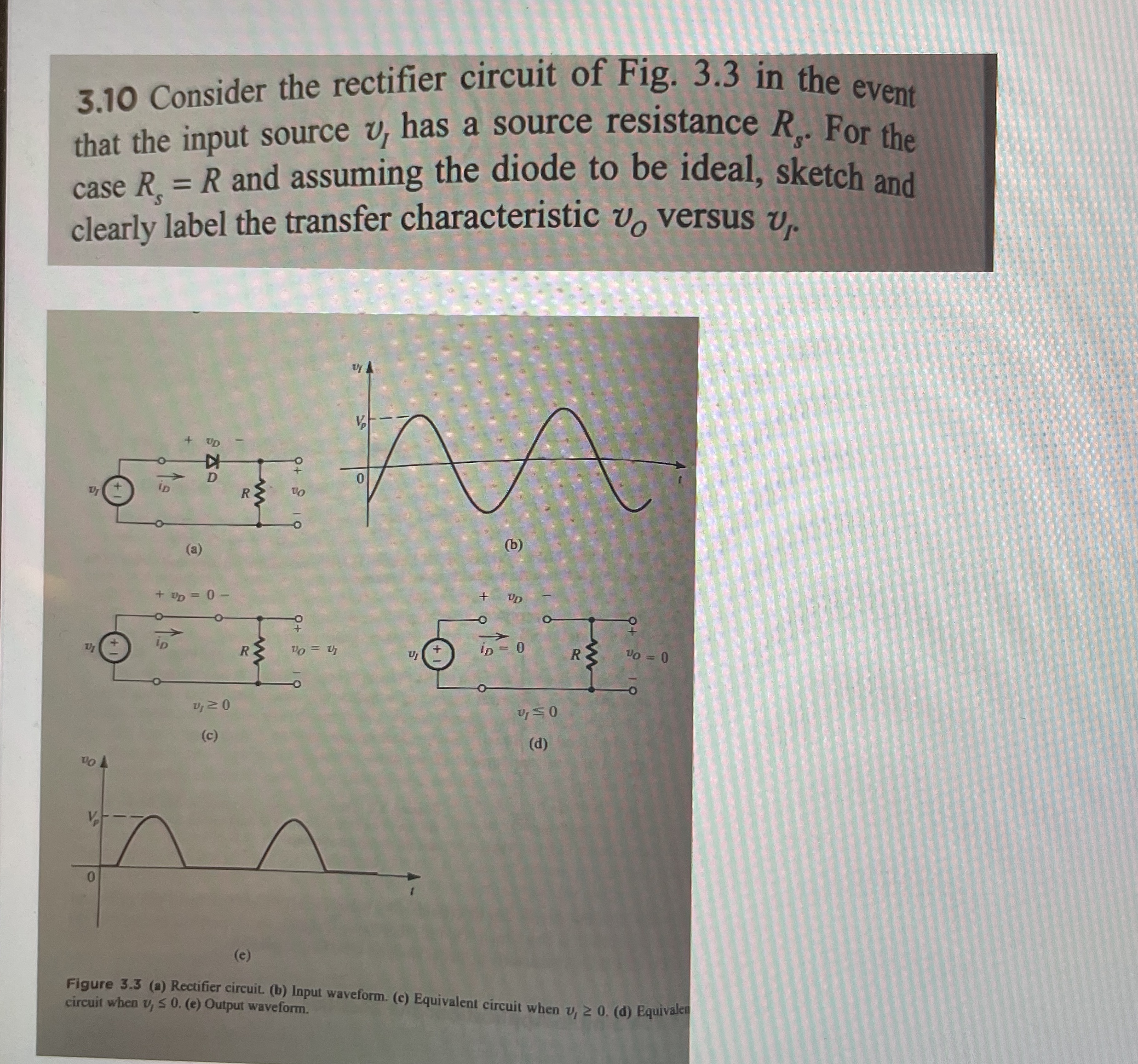 Solved 3.10 ﻿Consider the rectifier circuit of Fig. 3.3 ﻿in | Chegg.com