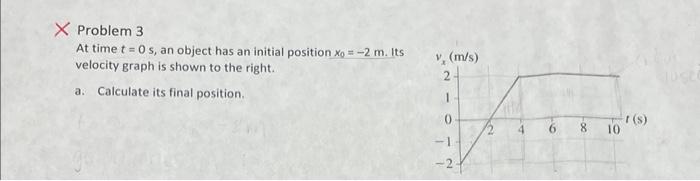 Solved Problem 3 At time t=0 s, an object has an initial | Chegg.com