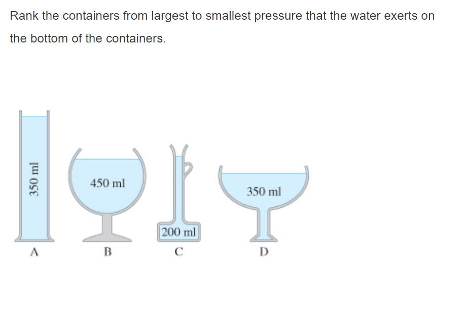 Rank the containers from largest to smallest pressure | Chegg.com