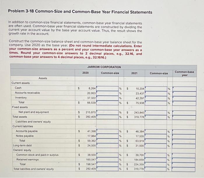 Solved Problem 3-18 Common-Size and Common-Base Year | Chegg.com