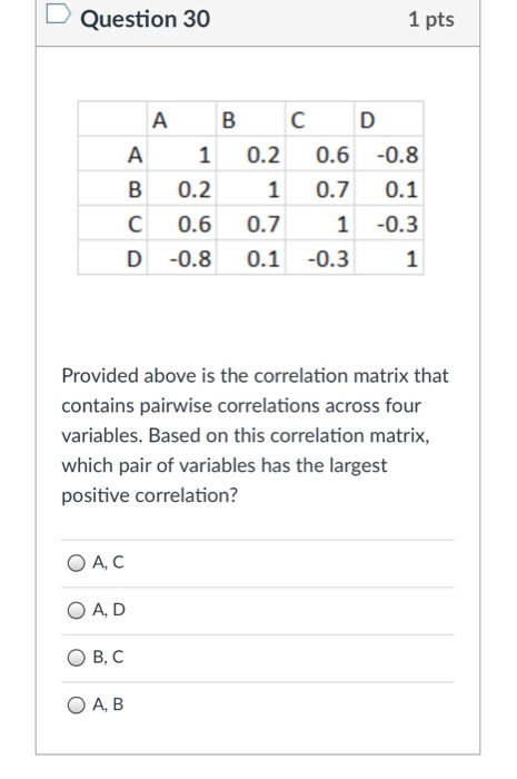 Solved Provided above is the correlation matrix that | Chegg.com