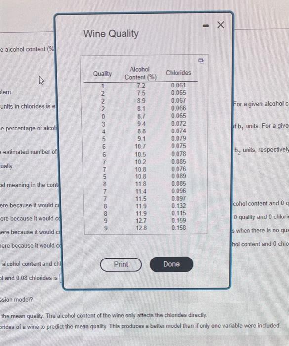 Solved Wine Quality alcohol content (% For a given alcohol | Chegg.com