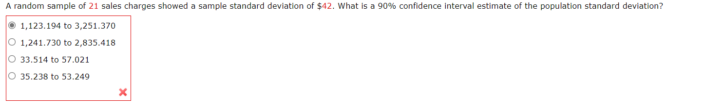 Solved A random sample of 21 ﻿sales charges showed a sample | Chegg.com