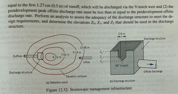 12.7. The detention pond and discharge structure | Chegg.com