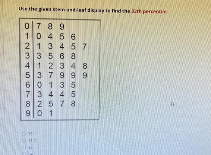 Solved Use the given stem-and-leaf display to find the 33th | Chegg.com