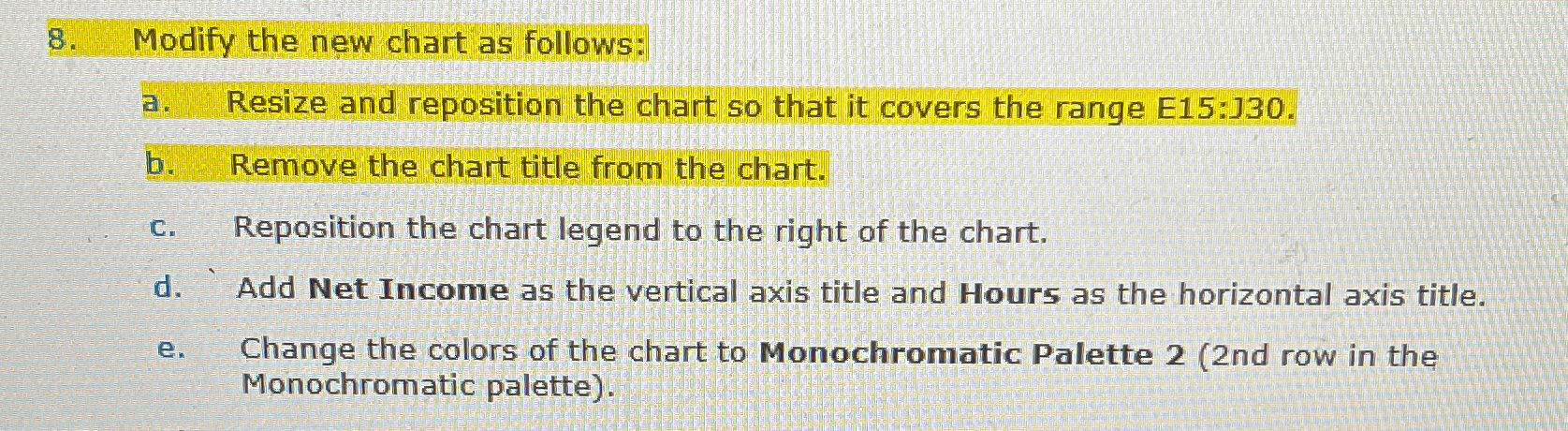Solved Modify the new chart as follows:a. ﻿Resize and | Chegg.com