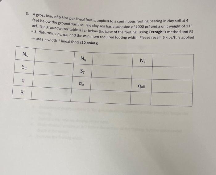 Solved 3. A gross load of 6 kips per lineal foot is applied | Chegg.com