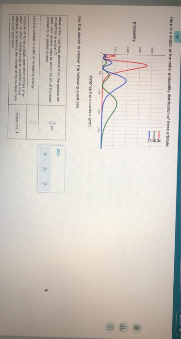 Solved Here is a sketch of the radial probability | Chegg.com