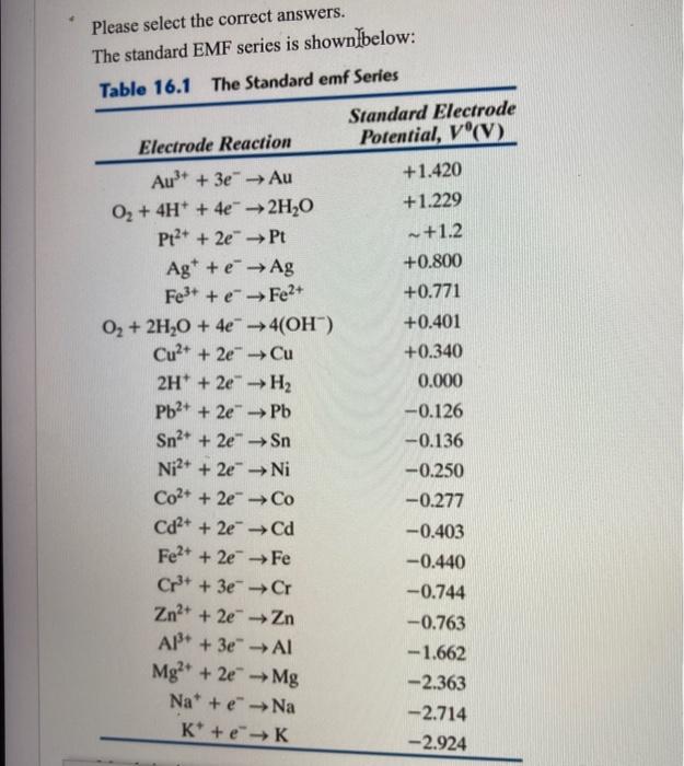 Solved Please select the correct answers. . I IN AE caries | Chegg.com