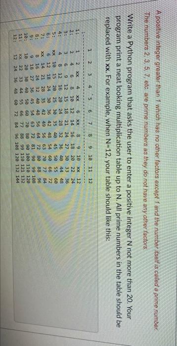Solved A positive integer greater than 1 which has no other | Chegg.com