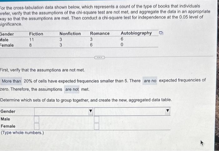 Solved Eor the cross-tabulation data shown below, which | Chegg.com