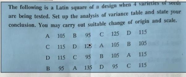Solved The following is a Latin square of a design when 4 | Chegg.com