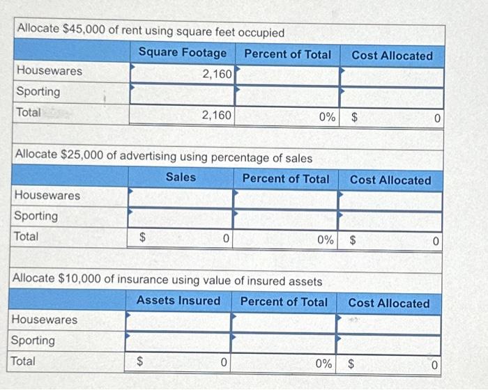 Solved 2. Allocate indirect expenses to the two departments, | Chegg.com