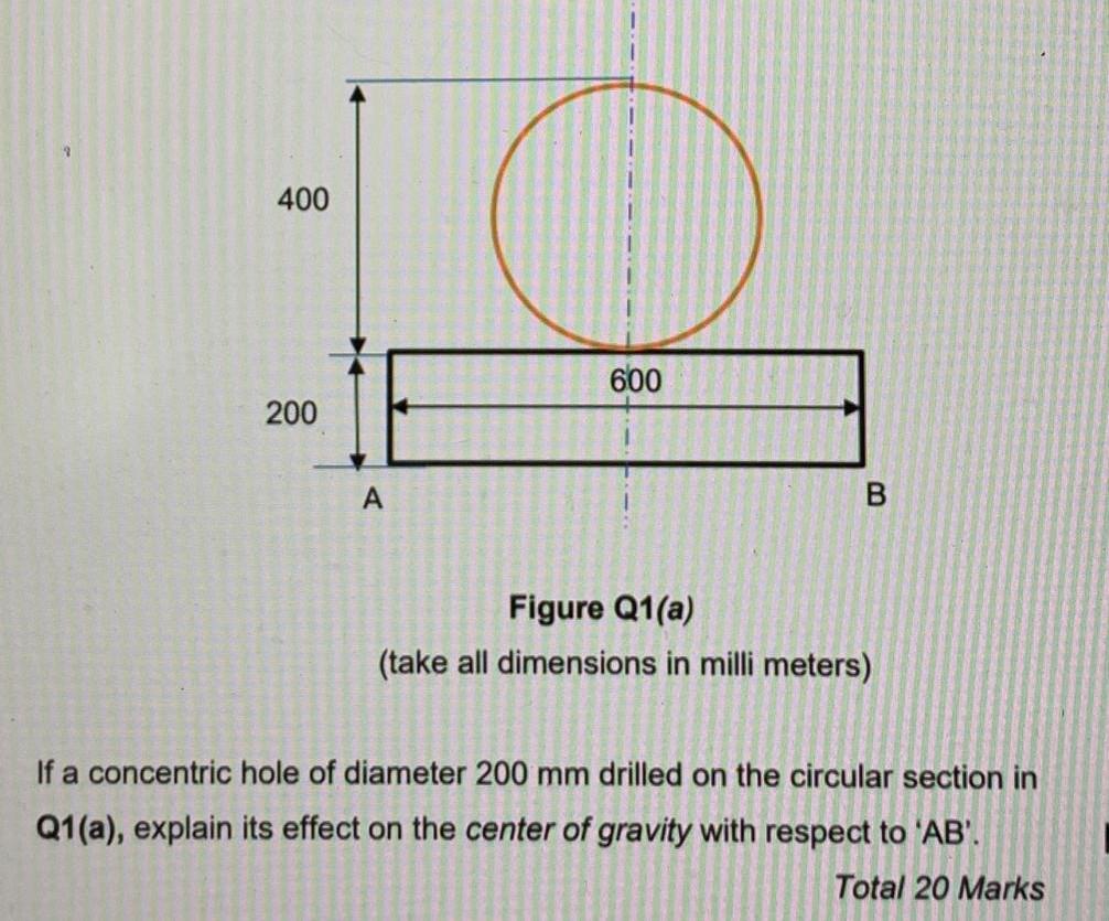Solved 400 600 200 A B Figure Q1(a) (take all dimensions in | Chegg.com