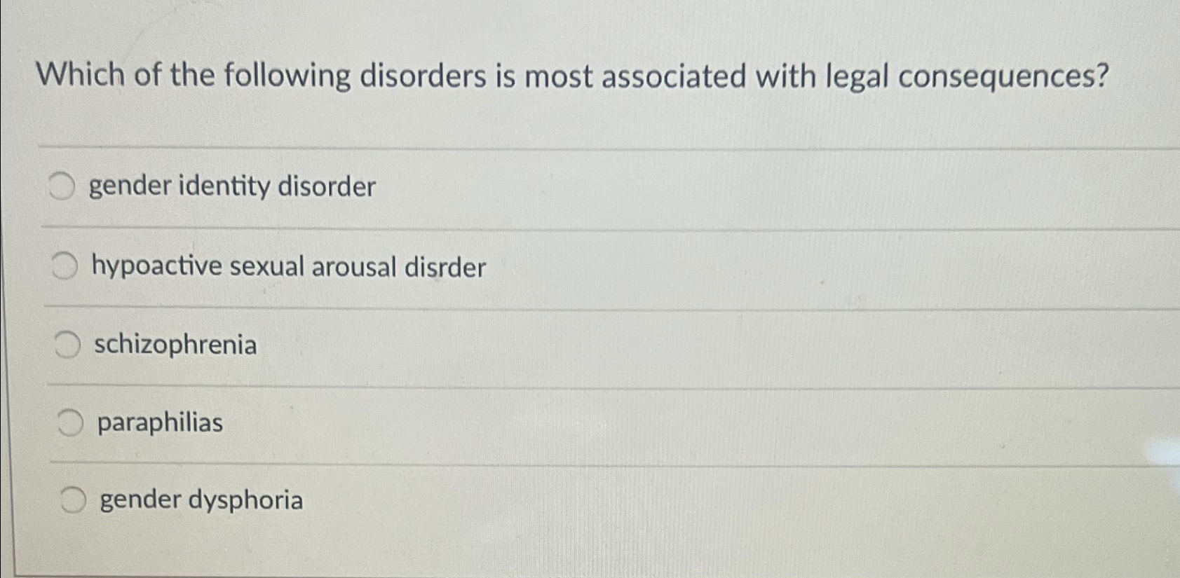 Solved Which of the following disorders is most associated | Chegg.com