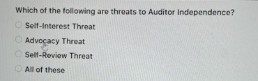 Solved Which of the following are threats to Auditor | Chegg.com