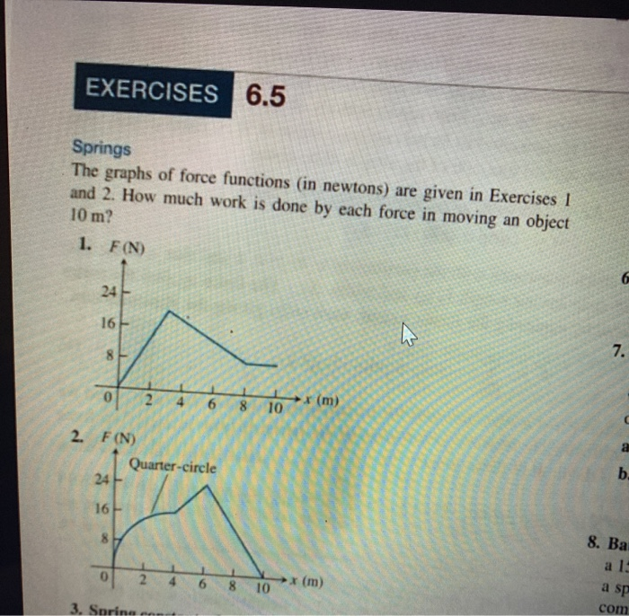 Solved EXERCISES 6.5 Springs The graphs of force functions | Chegg.com
