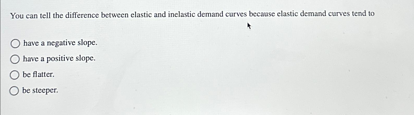 Solved You can tell the difference between elastic and | Chegg.com