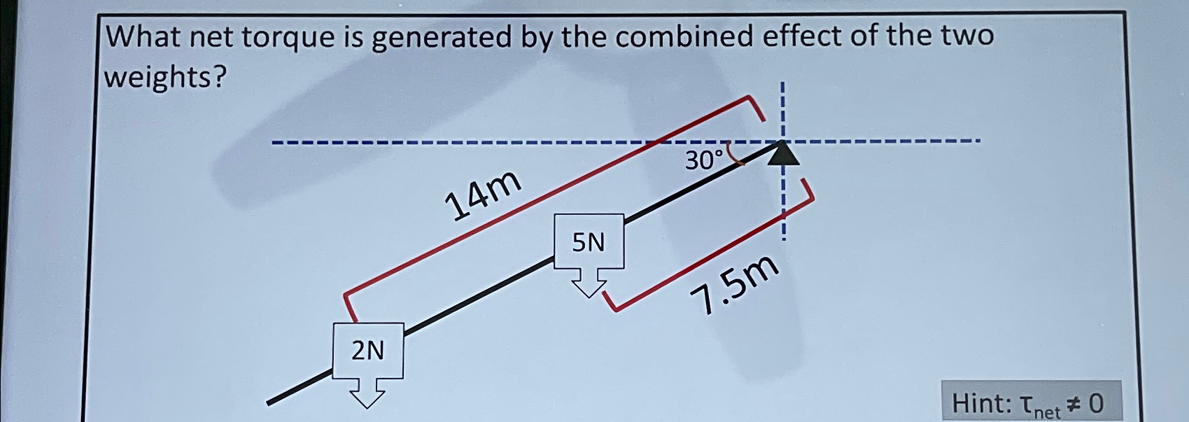 Solved What net torque is generated by the combined effect | Chegg.com