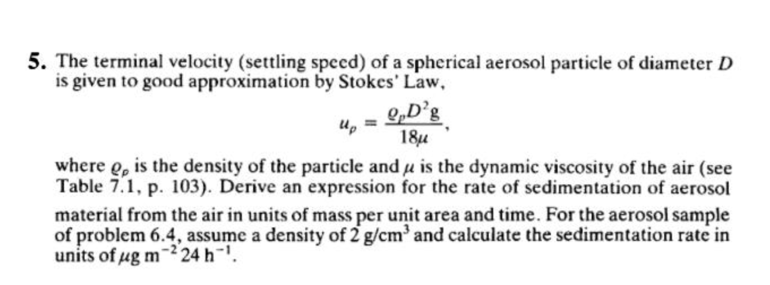 The Terminal Velocity Settling Speed of A