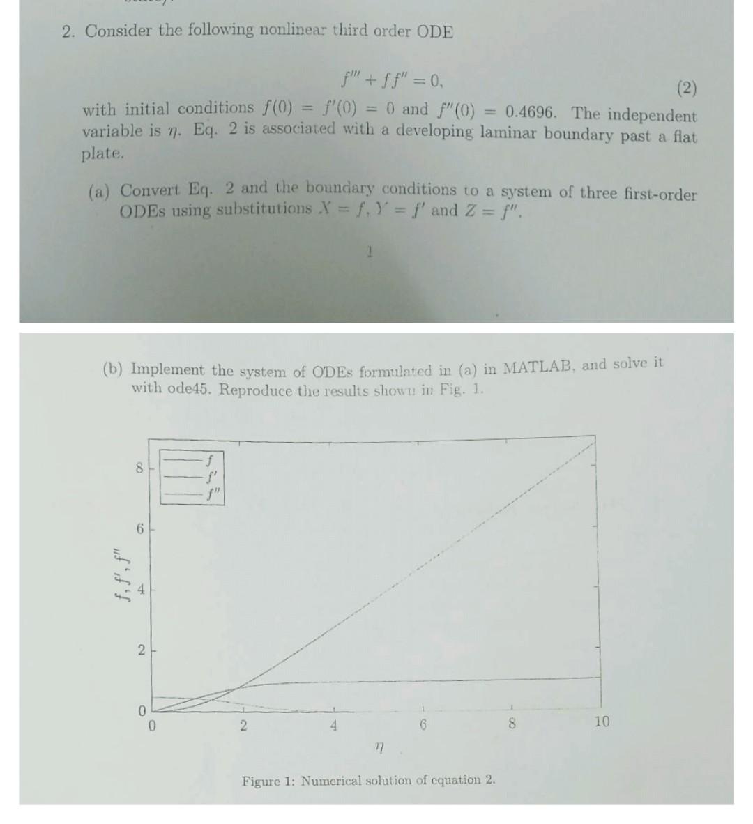 Solved 2. Consider the following nonlinear third order ODE | Chegg.com