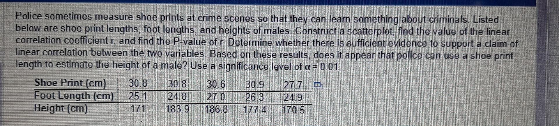 Solved the linear correlation coefficient is r=_ (round 3 | Chegg.com